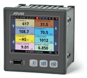 Multi-Channel Monitors | Australia - APAR