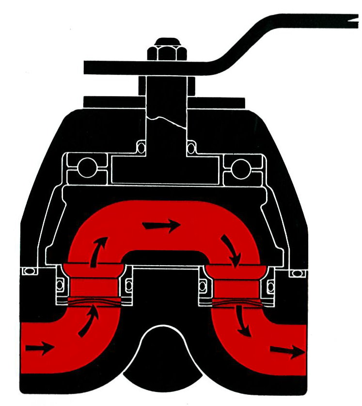 Barksdale Control Valves | Australia